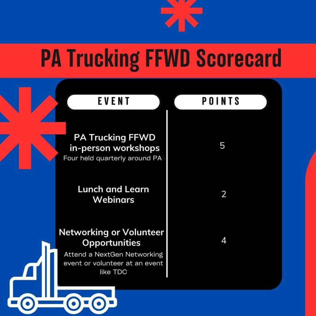 Committees - Pennsylvania Motor Truck Association | PMTA